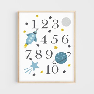 Outer Space Wall Decor, Alphabet Letters and Numbers Art, Boy Space ...