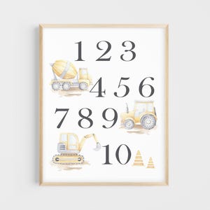 Construction Truck Alphabet Nursery Art, Trucks Numbers Nursery Wall ...
