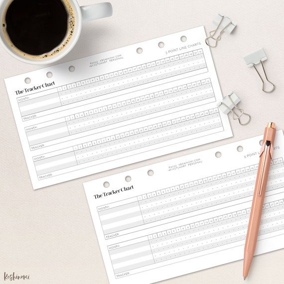 PERSONAL Size Line Chart Habit Tracker Printable Planner - Etsy