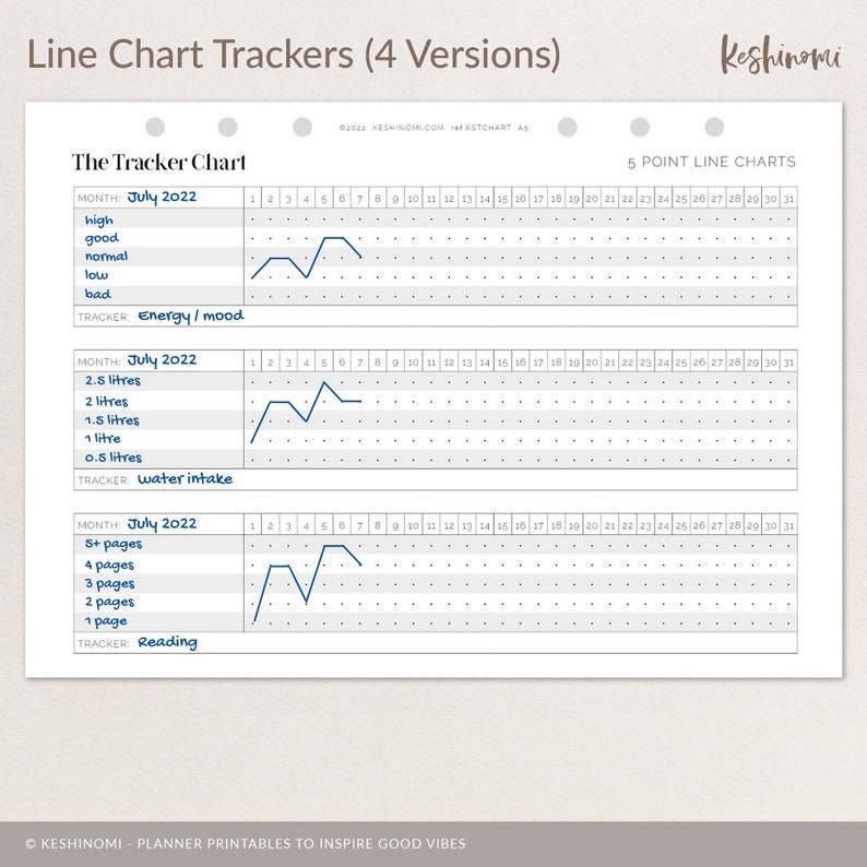 PERSONAL Size Line Chart Habit Tracker Printable Planner - Etsy