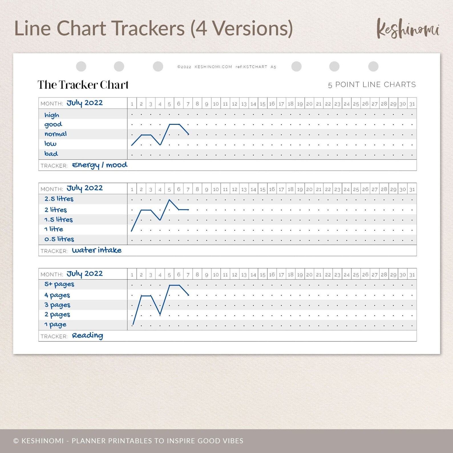 A5 Line Chart Tracker, Planner Printable Insert for Habit Tracking ...