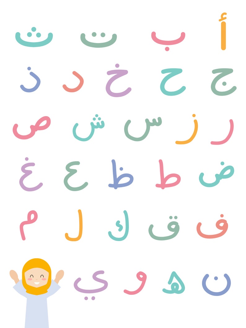 Arabic Alphabet Letters Poster DIGITAL DOWNLOAD - Etsy Australia