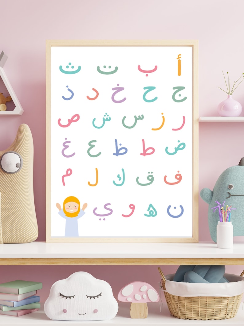 Arabic Alphabet Letters Poster DIGITAL DOWNLOAD - Etsy
