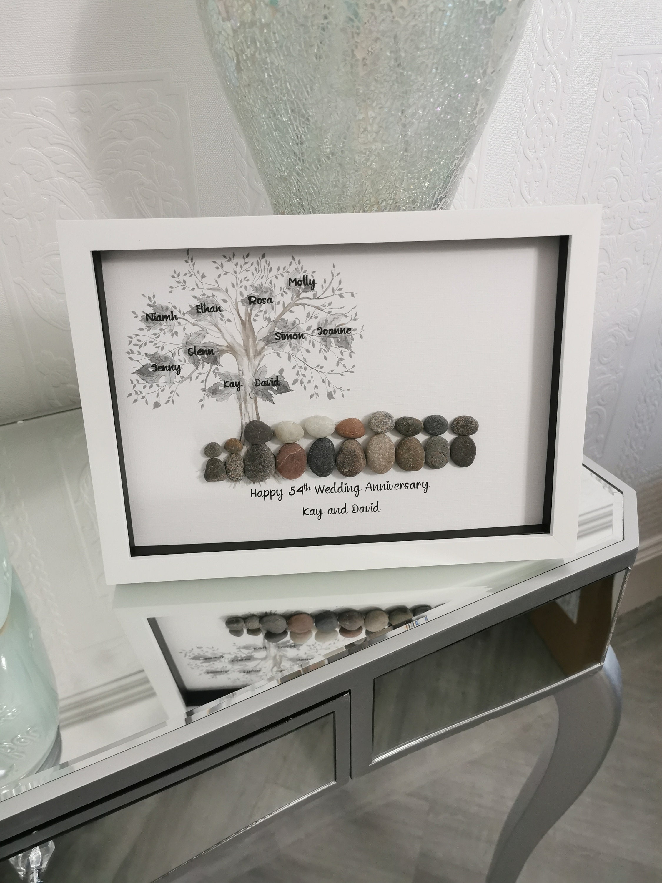 Large Family Tree Pebble Art Upto 18 Pebble People, Family Tree ...