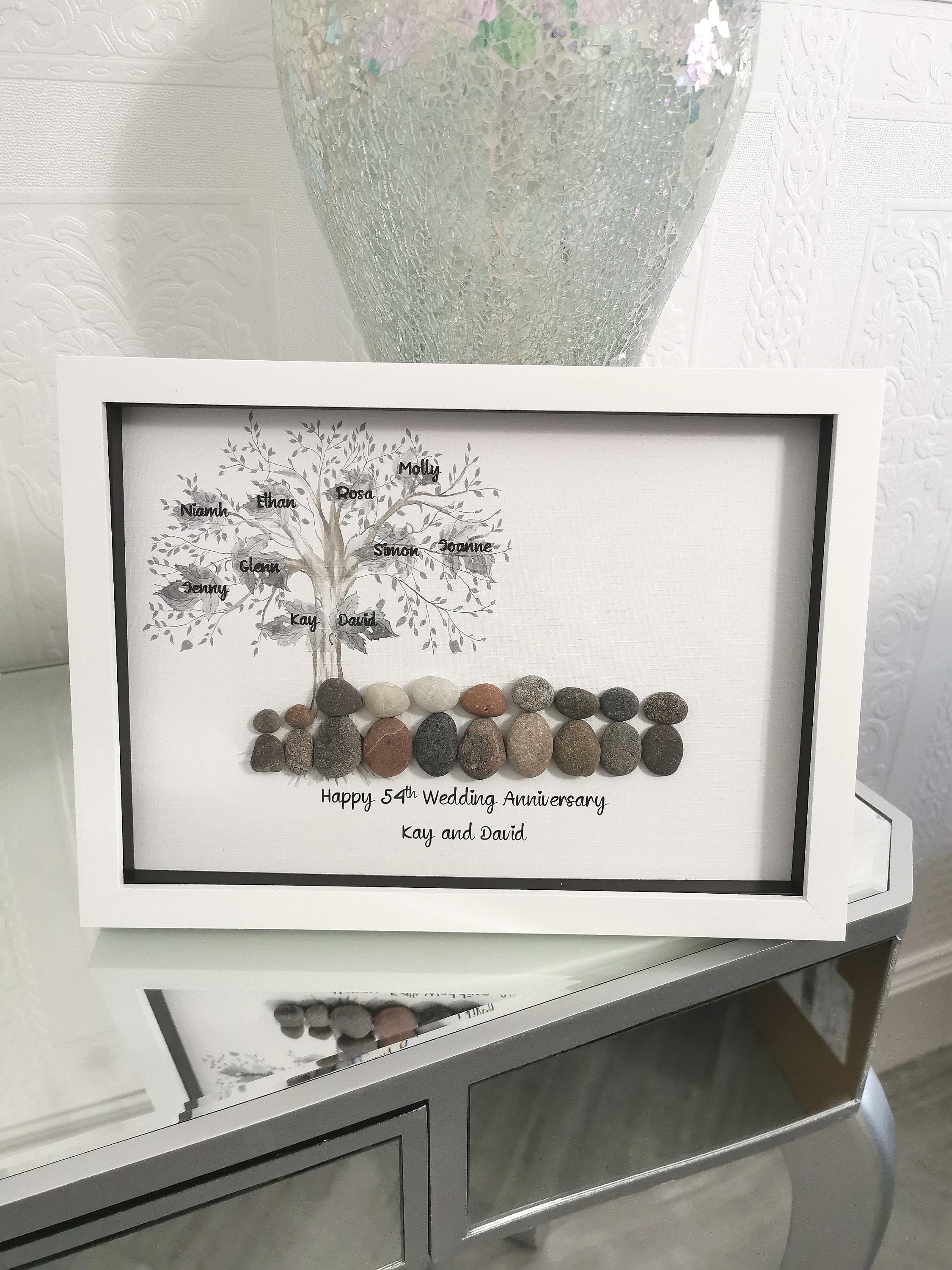 Large Family Tree Pebble Art Upto 18 Pebble People, Family Tree ...