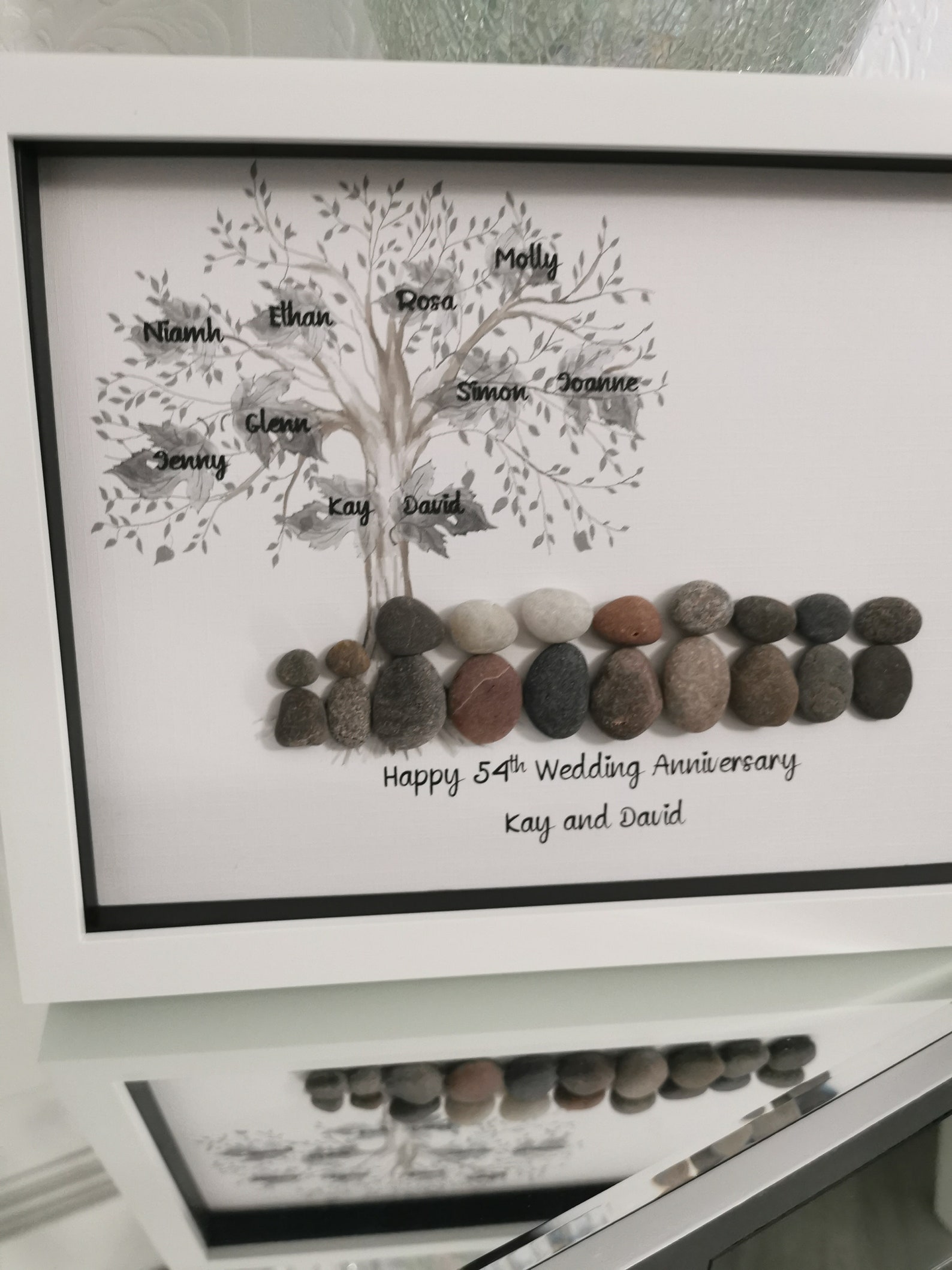 Large Family Tree Pebble Art Upto 18 Pebble People, Family Tree ...