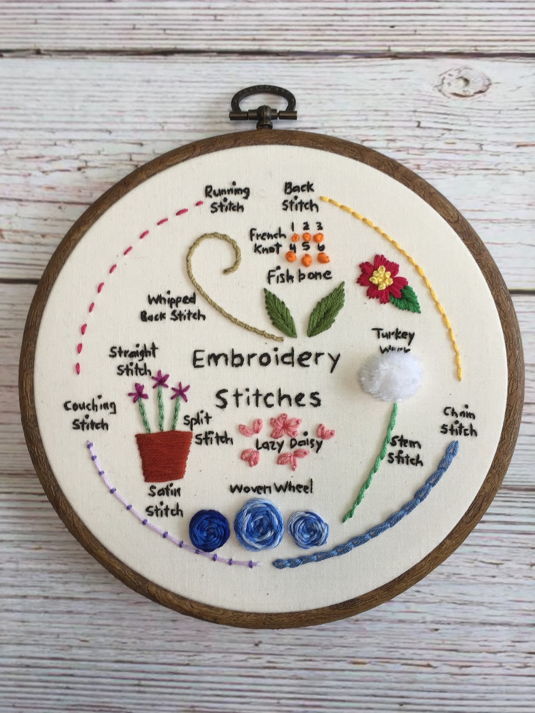 Embroidery Stitch Sampler With Video Guide Embroidery Template - Etsy