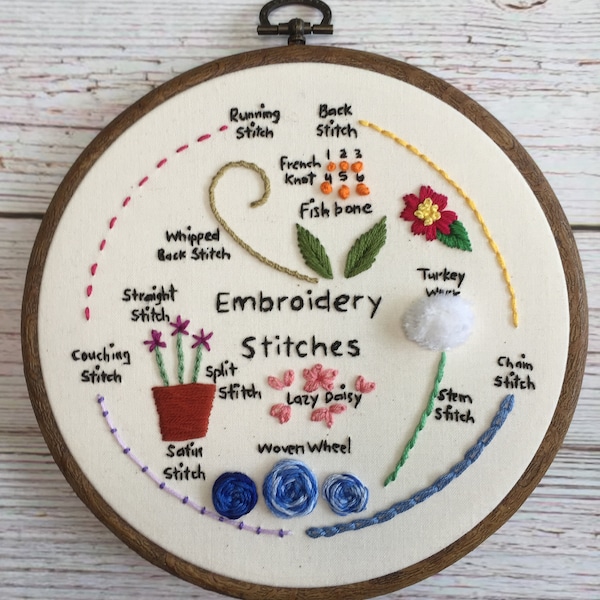 Embroidery Sampler - Etsy
