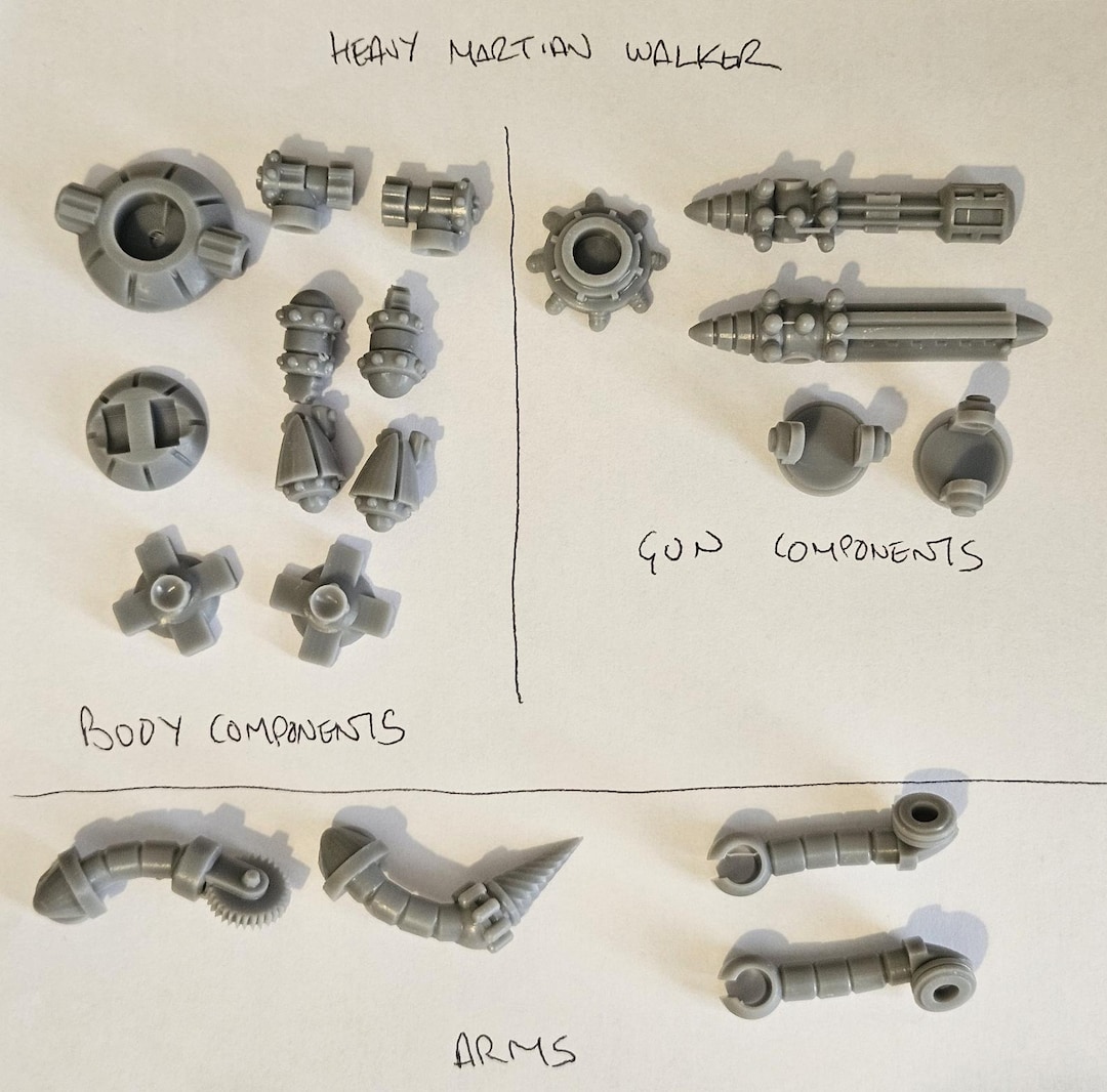 28mm 70s Inspired TV Martian Heavy Walker Unit - Etsy