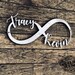 Custom Personalized Infinity Script Sign Metal Wall Art - Etsy