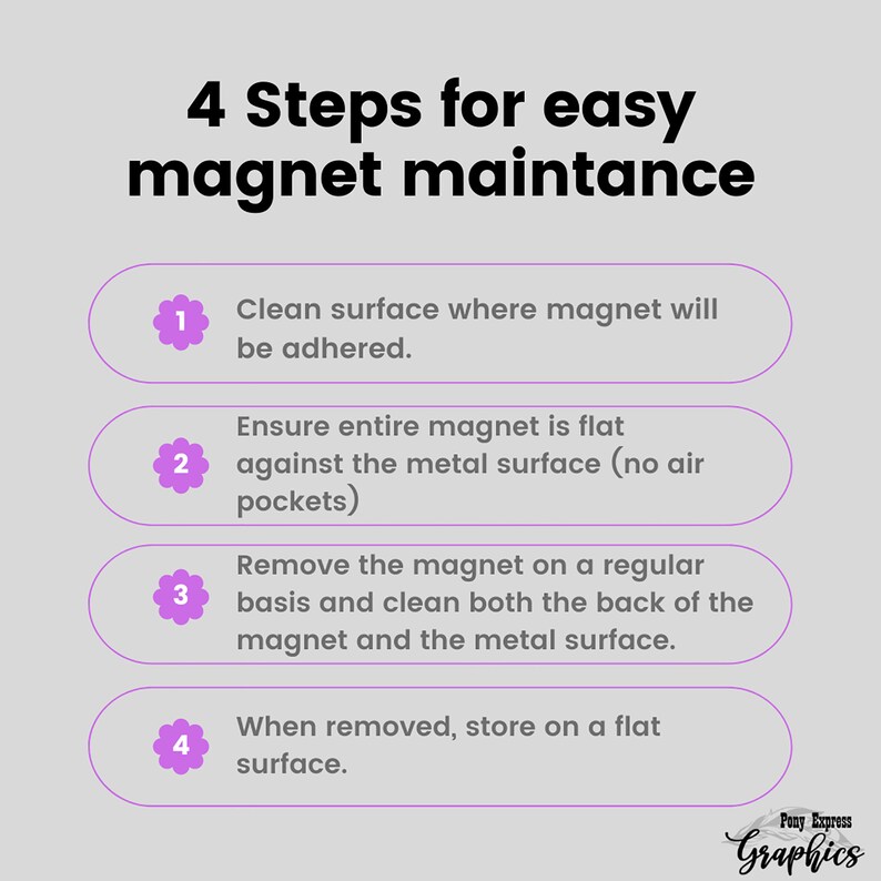 Honk If You Want to Learn Sign Language Bumper Sticker Funny - Etsy