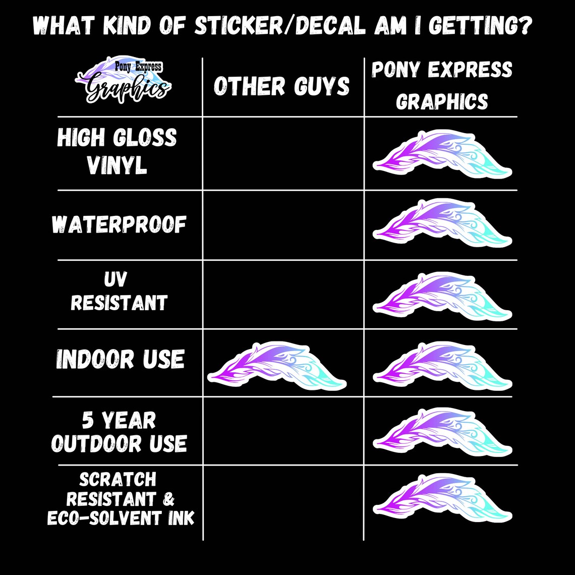 Caution Driver is Singing Sticker Funny Bumper Sticker Funny - Etsy