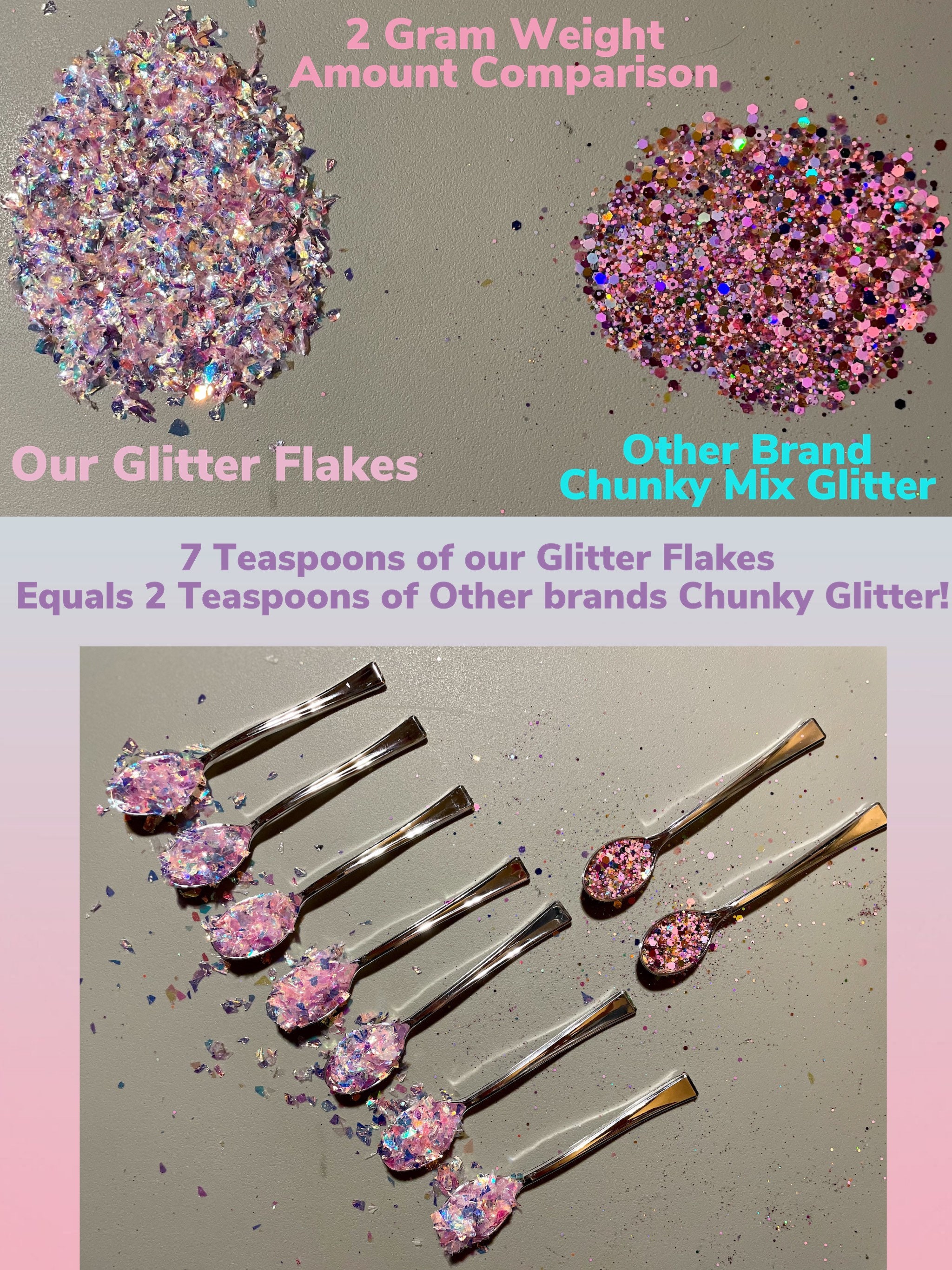 Glitter Flakes Gift Holo Holiday Mylar Confettihand - Etsy UK