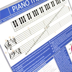 The Piano Theory Poster - Learn Piano Music Notation | Piano and ...