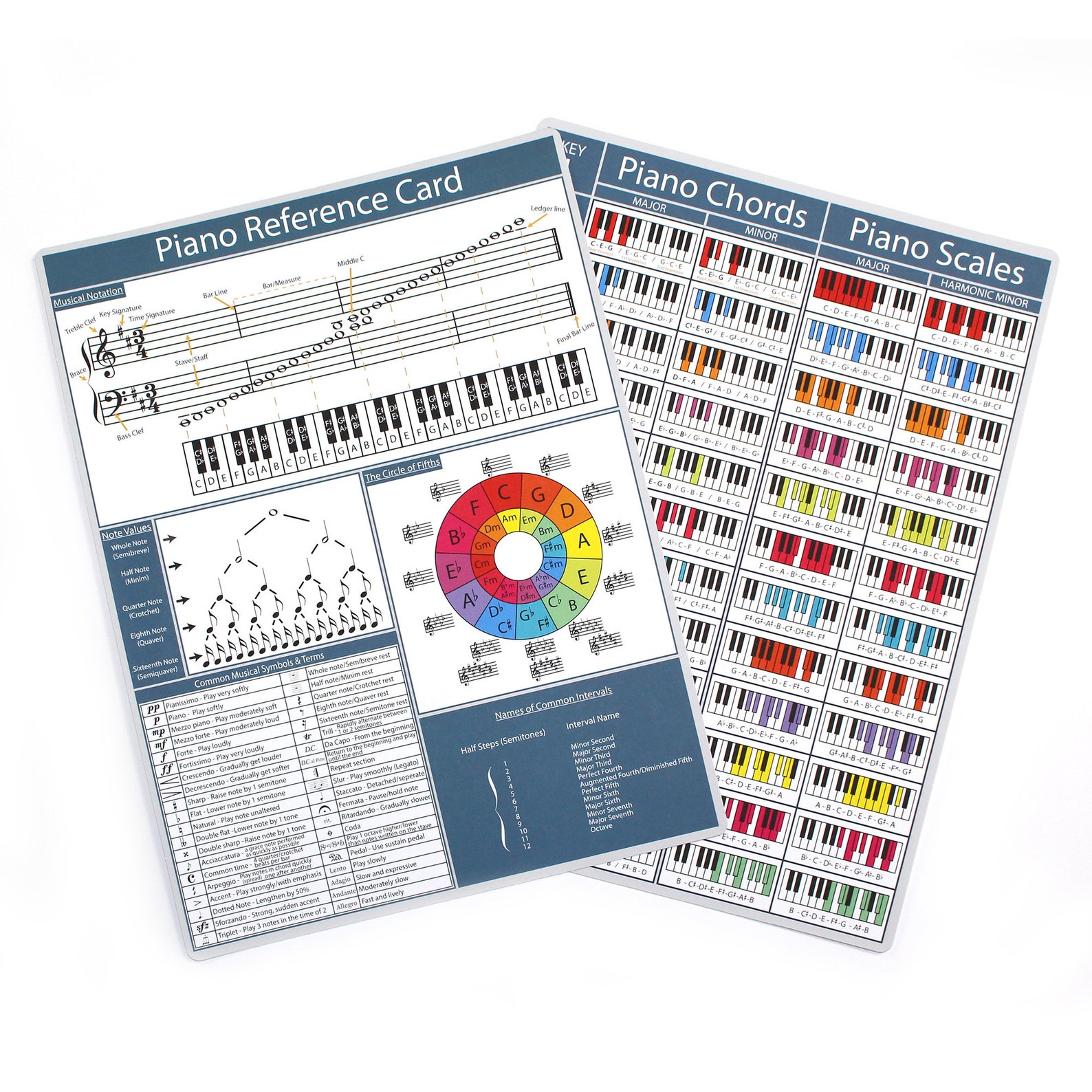Piano Reference Cards - Piano Chord Chart, Piano Scales & Music Theory ...