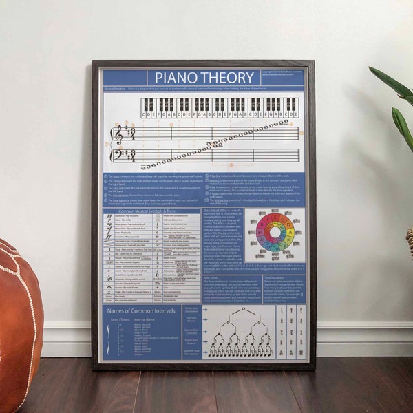 Beginner Piano Chords, Easy Piano Chords, Learn Piano, Chord Chart ...