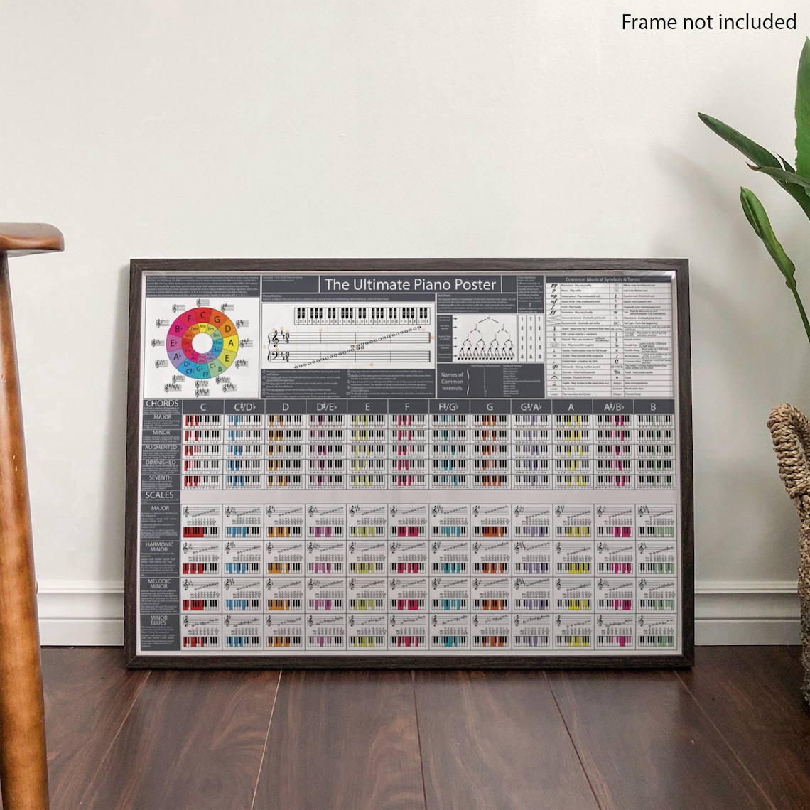 The Ultimate Piano Poster Bundle set of 2 A1 Size Piano Chords Chart ...