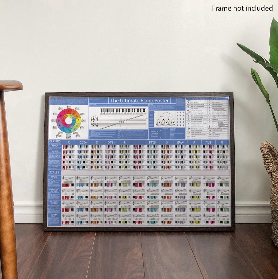The Ultimate Piano Poster - Piano Chords Poster, Scales and Music ...