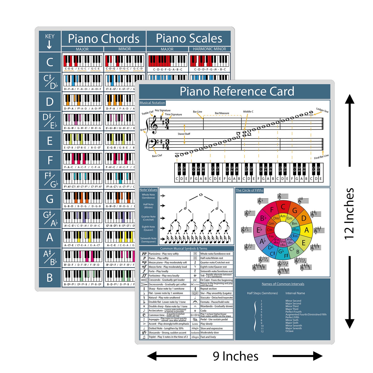 Piano Reference Cards - Piano Chord Chart, Piano Scales & Music Theory ...