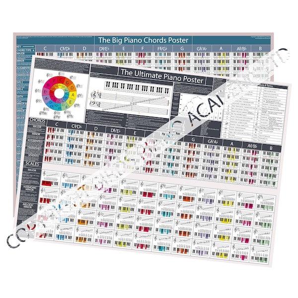 Music Theory Poster - Etsy