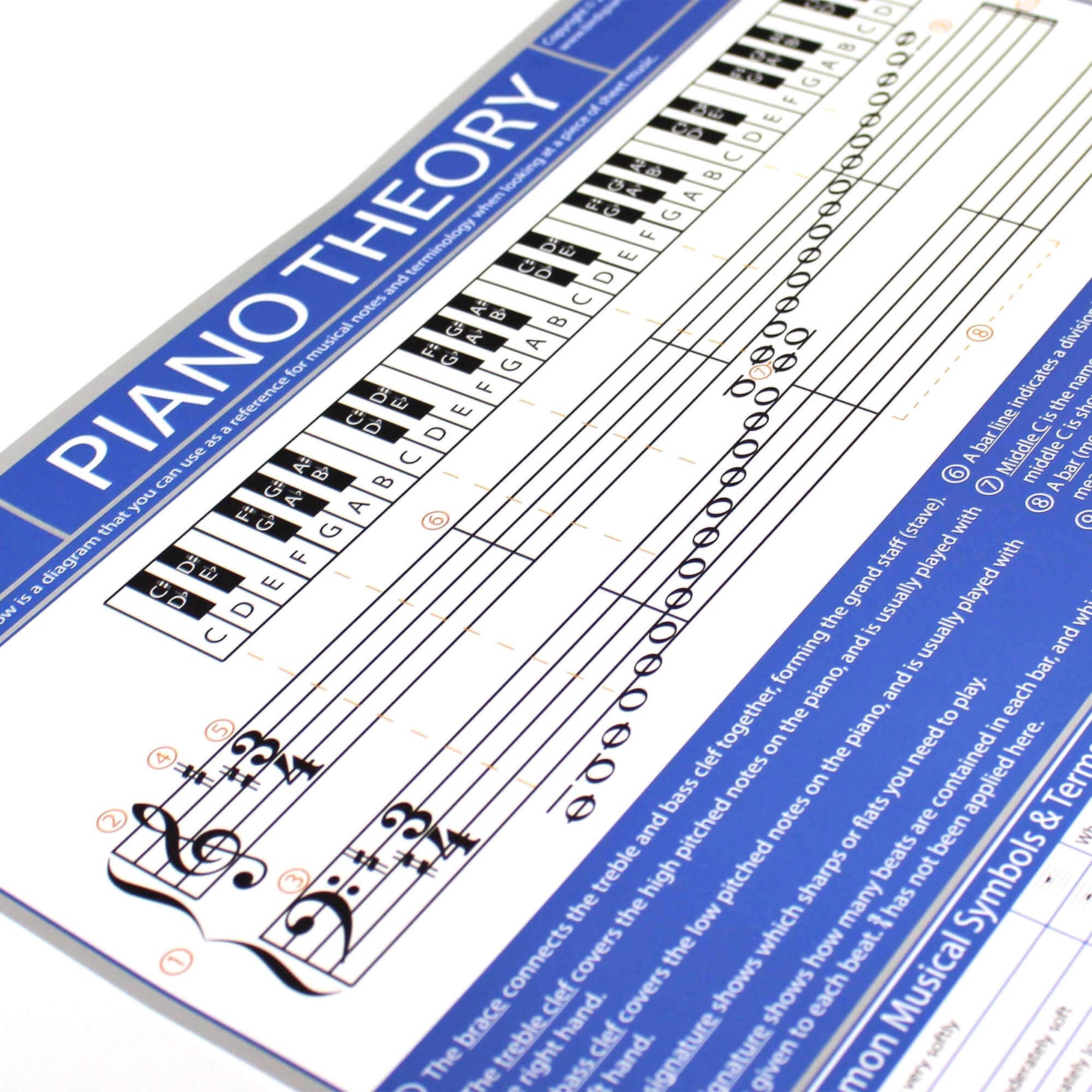 The Piano Theory Poster - Learn Piano Music Notation | Piano and ...