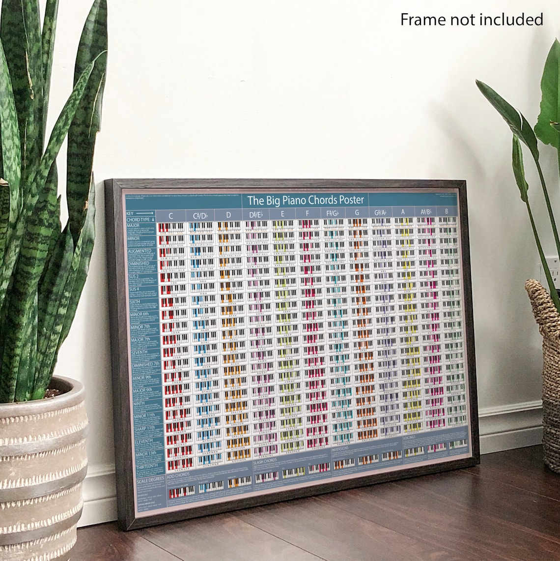 The Ultimate Piano Poster Bundle set of 2 A1 Size Piano Chords Chart ...