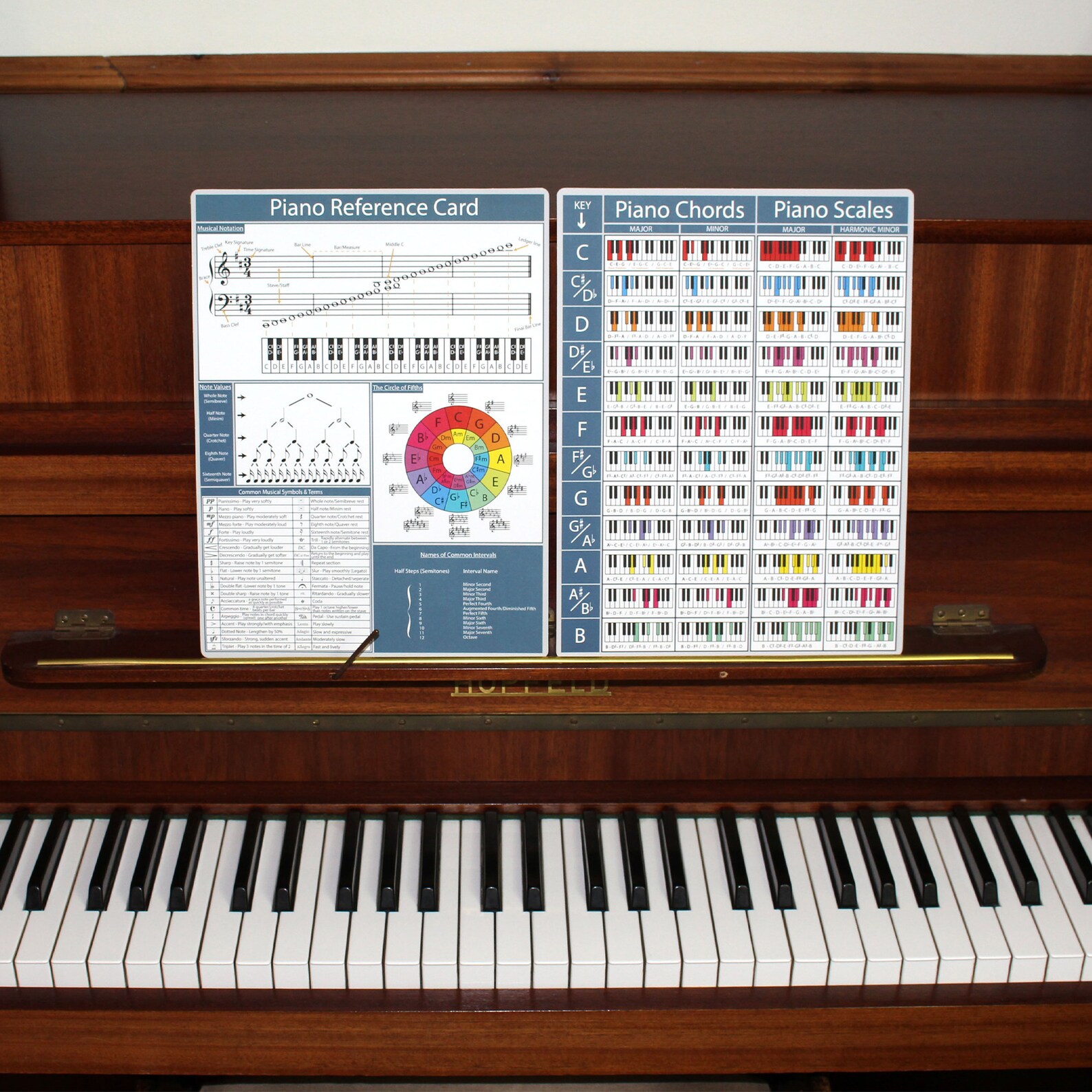 Piano Reference Cards - Piano Chord Chart, Piano Scales & Music Theory ...