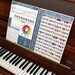 Piano Reference Cards - Piano Chord Chart, Piano Scales & Music Theory ...
