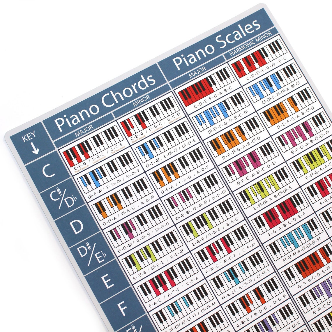 Piano Reference Cards Piano Chord Chart Piano Scales & - Etsy UK