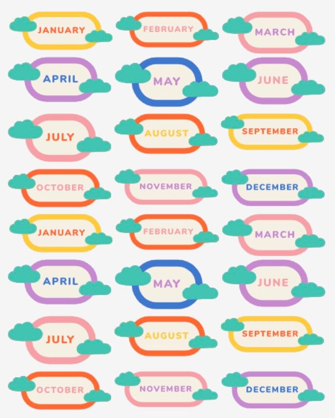 Months of the Year Planner Stickers - Etsy
