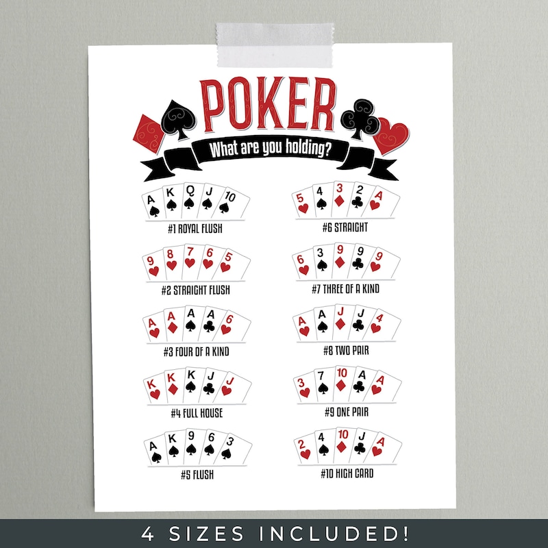 Poker Room Decor - Etsy