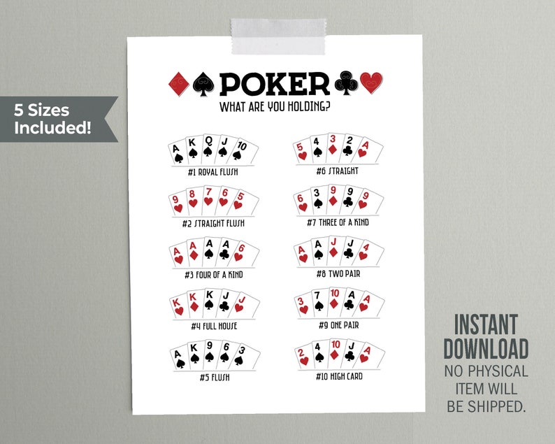Poker Hand Ranking Poster Instant Download Digital JPG 300 - Etsy
