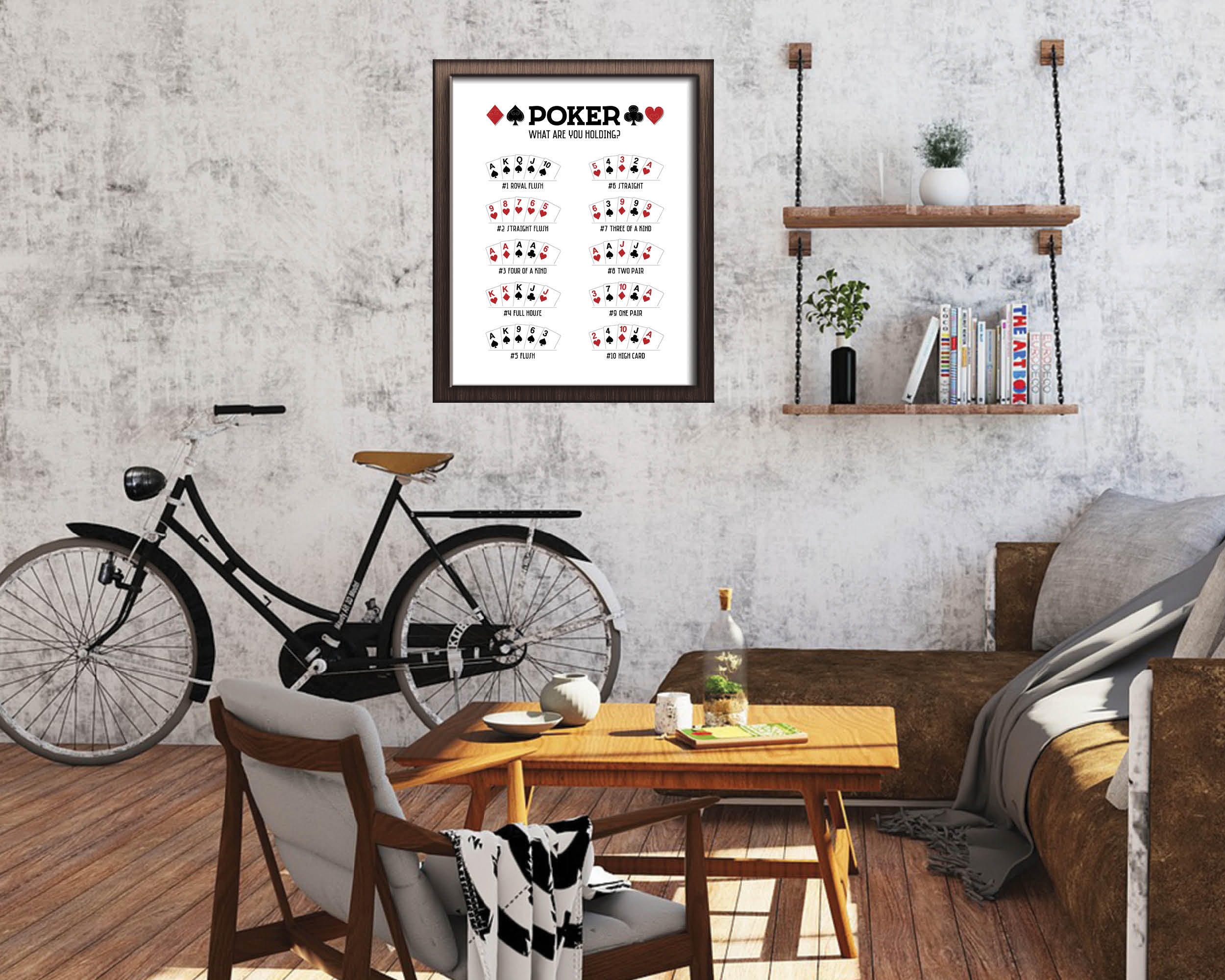 Poker Hand Ranking Poster | INSTANT DOWNLOAD | Digital JPG Files ...