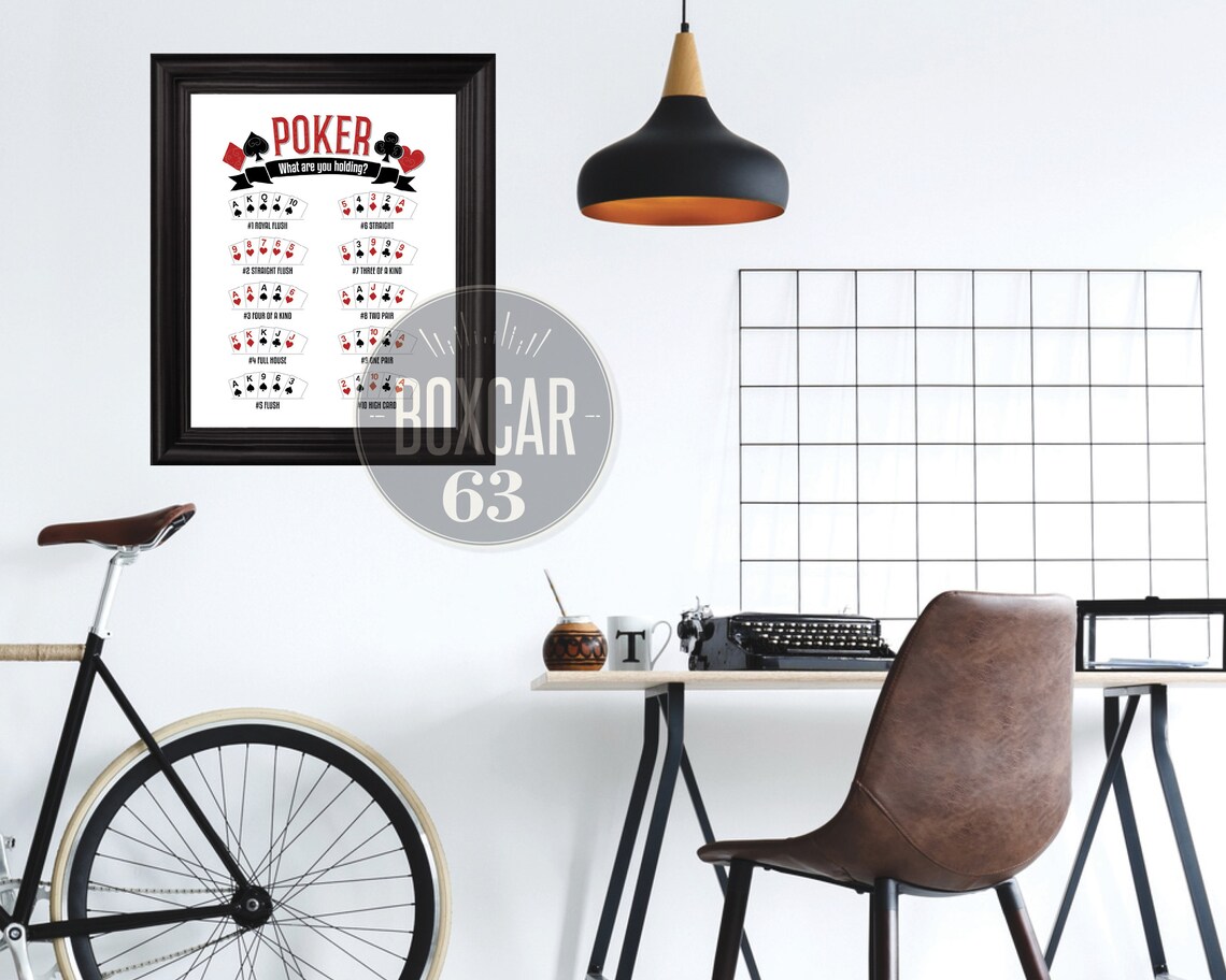 Poker Hand Ranking Poster Instant Download Digital JPEG | Etsy