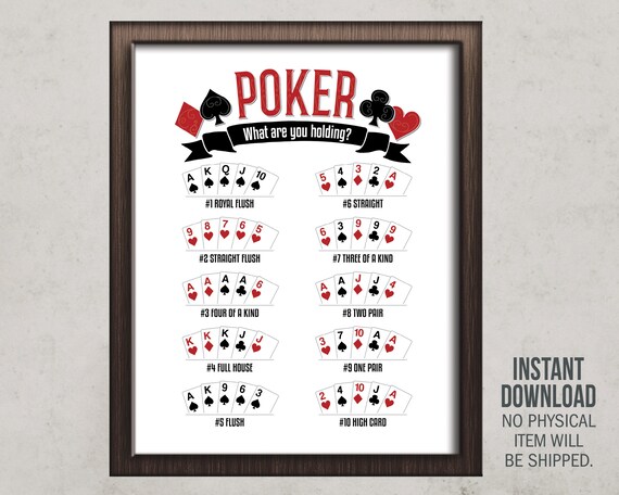 Poker Hand Ranking Poster Instant Download Digital JPEG - Etsy