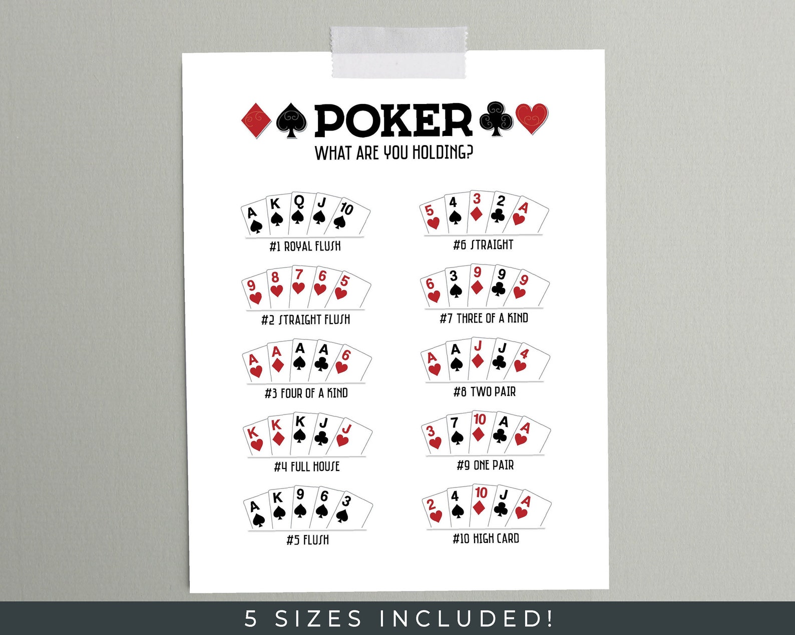 Poker Hand Ranking Poster | INSTANT DOWNLOAD | Digital JPG Files ...