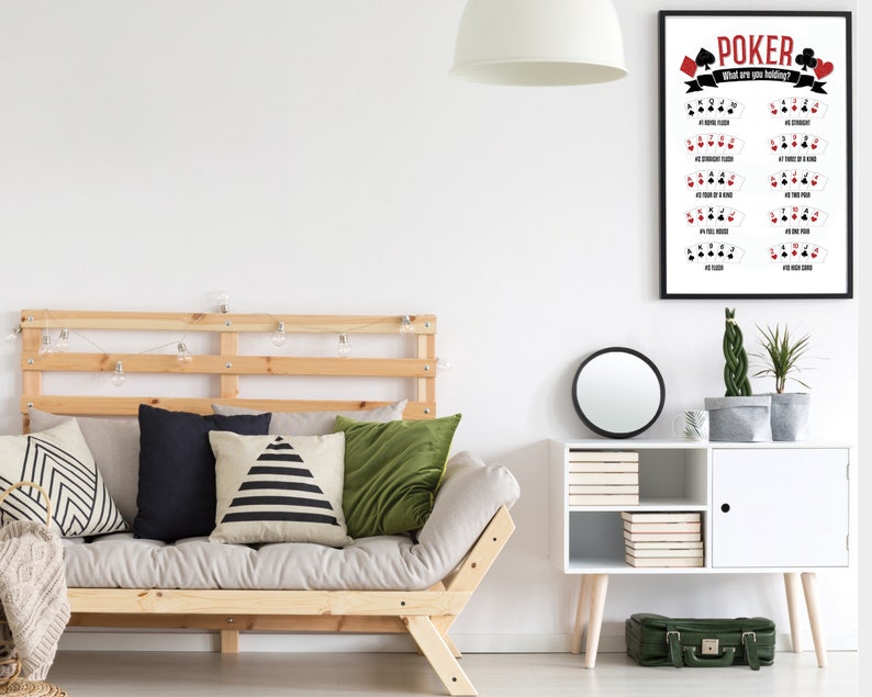 Poker Hand Ranking Poster Instant Download Digital JPEG - Etsy