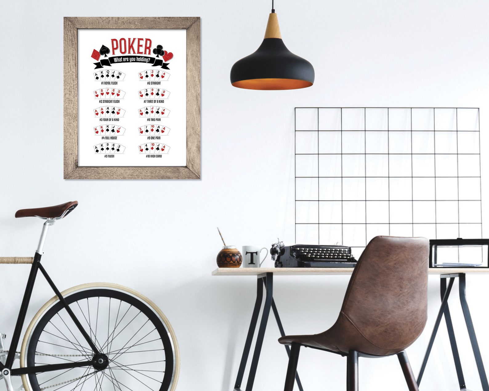 Poker Hand Ranking Poster Instant Download Digital JPEG - Etsy