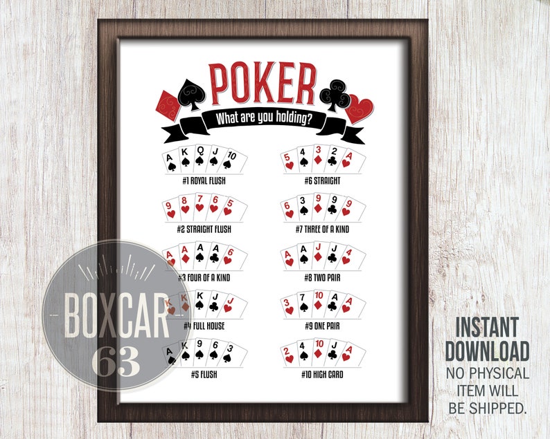 Poker Hand Ranking Poster Instant Download Digital JPEG | Etsy