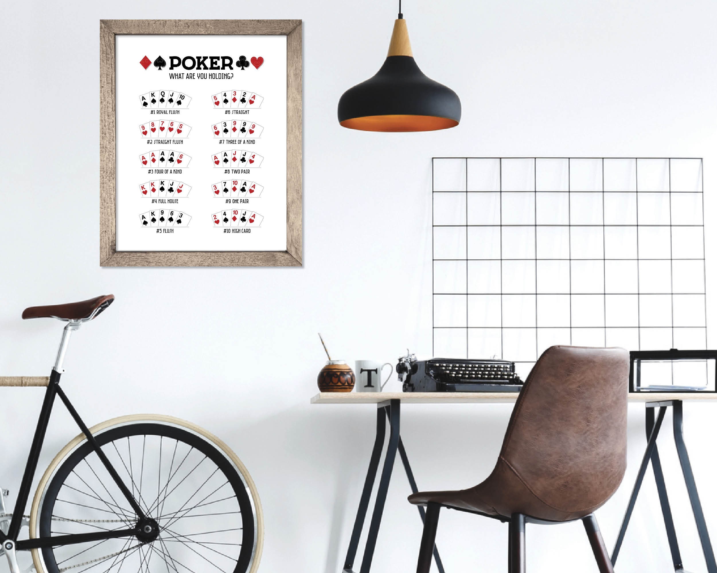 Poker Hand Ranking Poster | INSTANT DOWNLOAD | Digital JPG Files ...