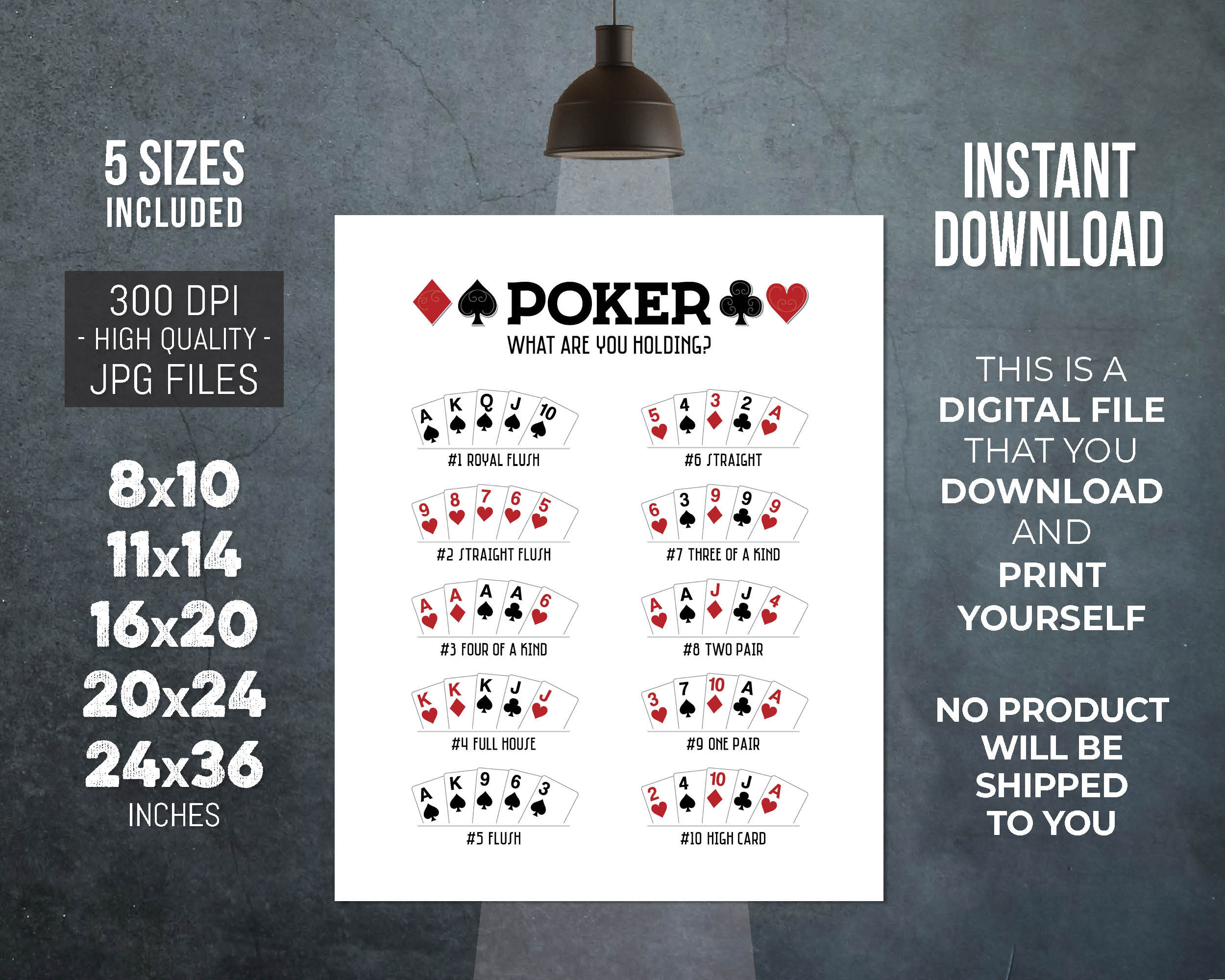 Poker Hand Ranking Poster | INSTANT DOWNLOAD | Digital JPG Files ...