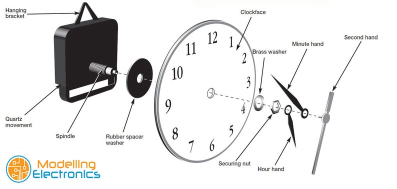 Vinyl Record Wall Art Clock - 45 Adapter - Etsy