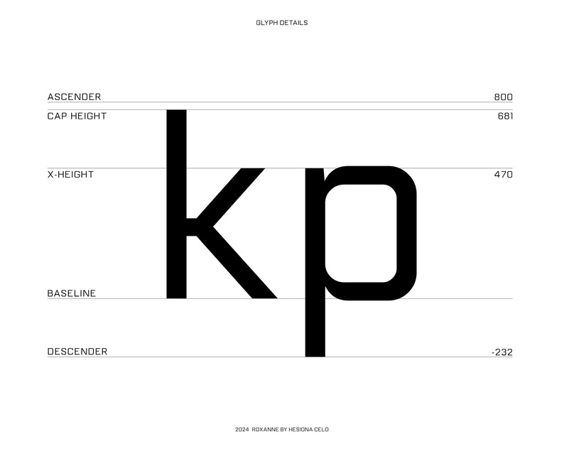 Roxanne Typeface — Typography, Fonts, Sans Serif, Glyphs, Roman ...