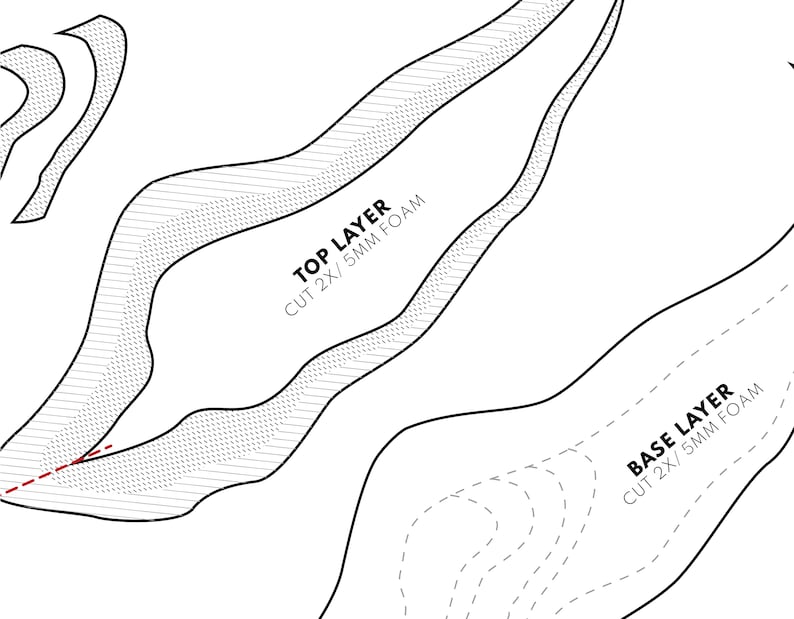 Fantasy Ears Cosplay Costume Pattern/ Blueprint Tutorial - Etsy