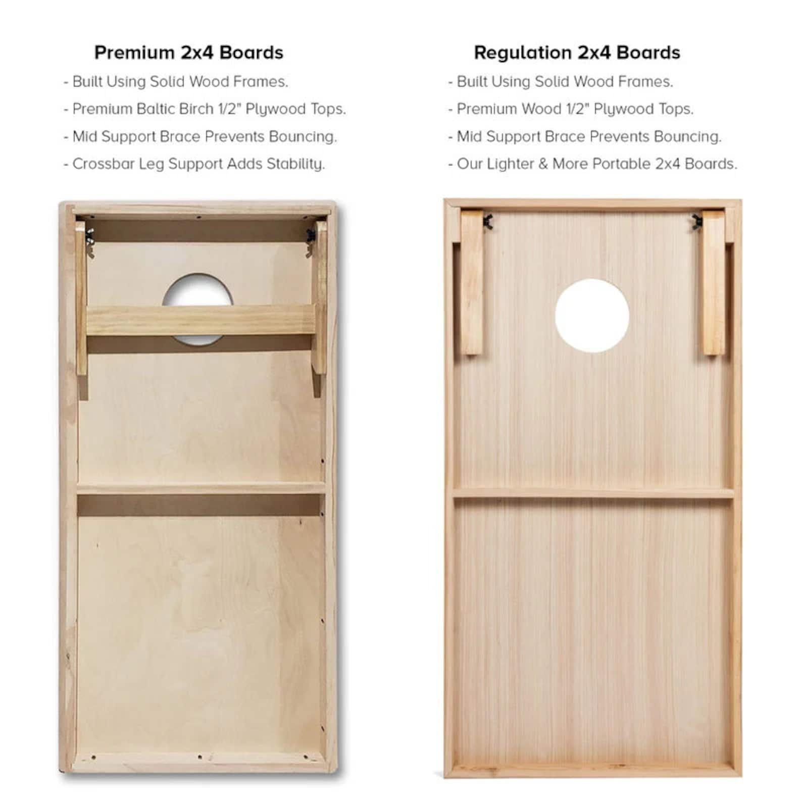 Puerto Rico Flag Cornhole Boards: Regulation Size Outdoor Game Set - Etsy