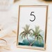 Tropical Table Number Template Printable Editable Wedding - Etsy