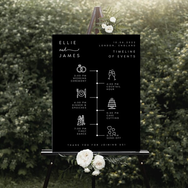 Wedding Timeline Sign - Etsy