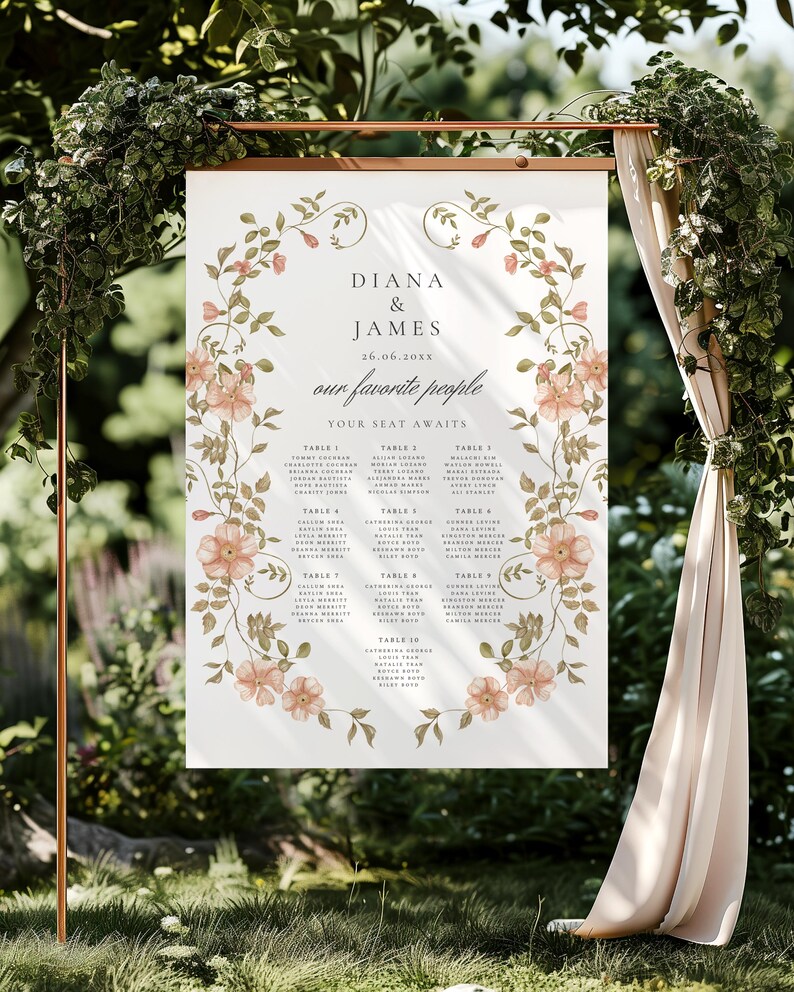 Floral Wedding Seating Chart Template: Editable Printable (canva ...