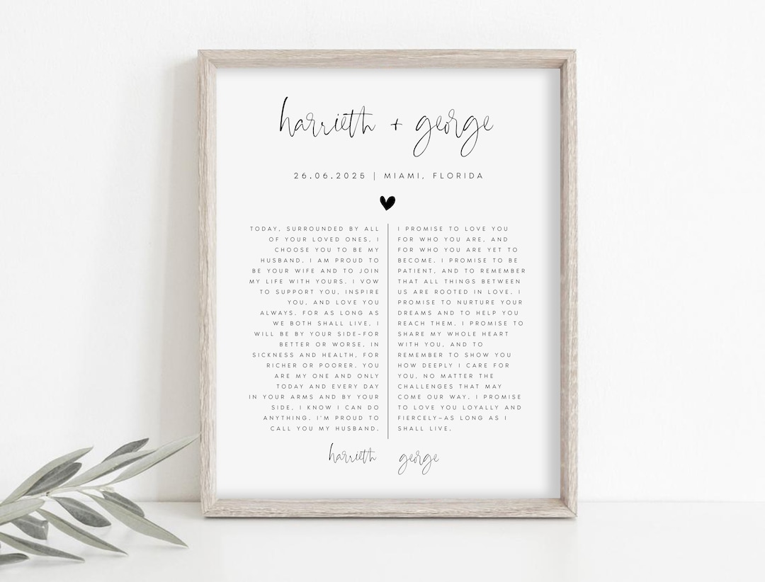 Editable Modern Wedding Vows Sign Template, DIY Minimalist Wedding Vows ...