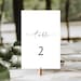 Modern Wedding Table Numbers, Minimalist Wedding Table Number, Editable ...
